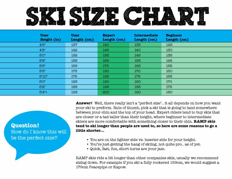 Ski Size Chart By Weight at Isaac Venables blog